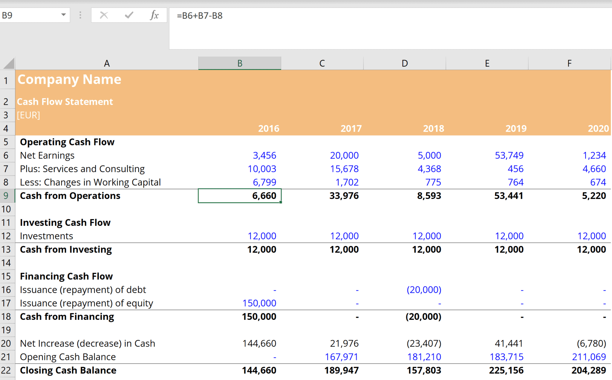 Use Cases - Extension Kit for M-Files | Unitfly