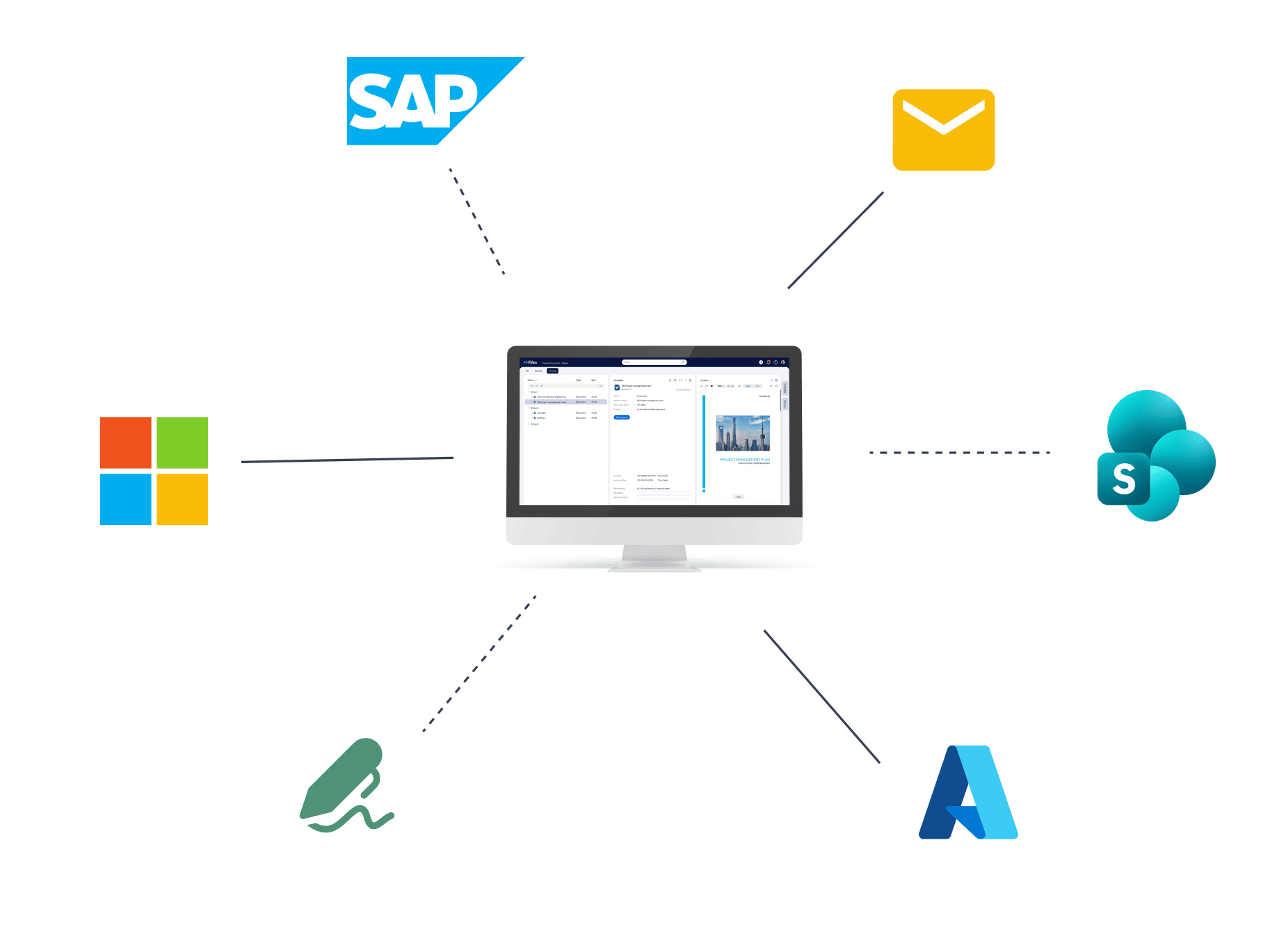 Office 365 and Microsoft Azure integration with M-Files - Extension Kit ...
